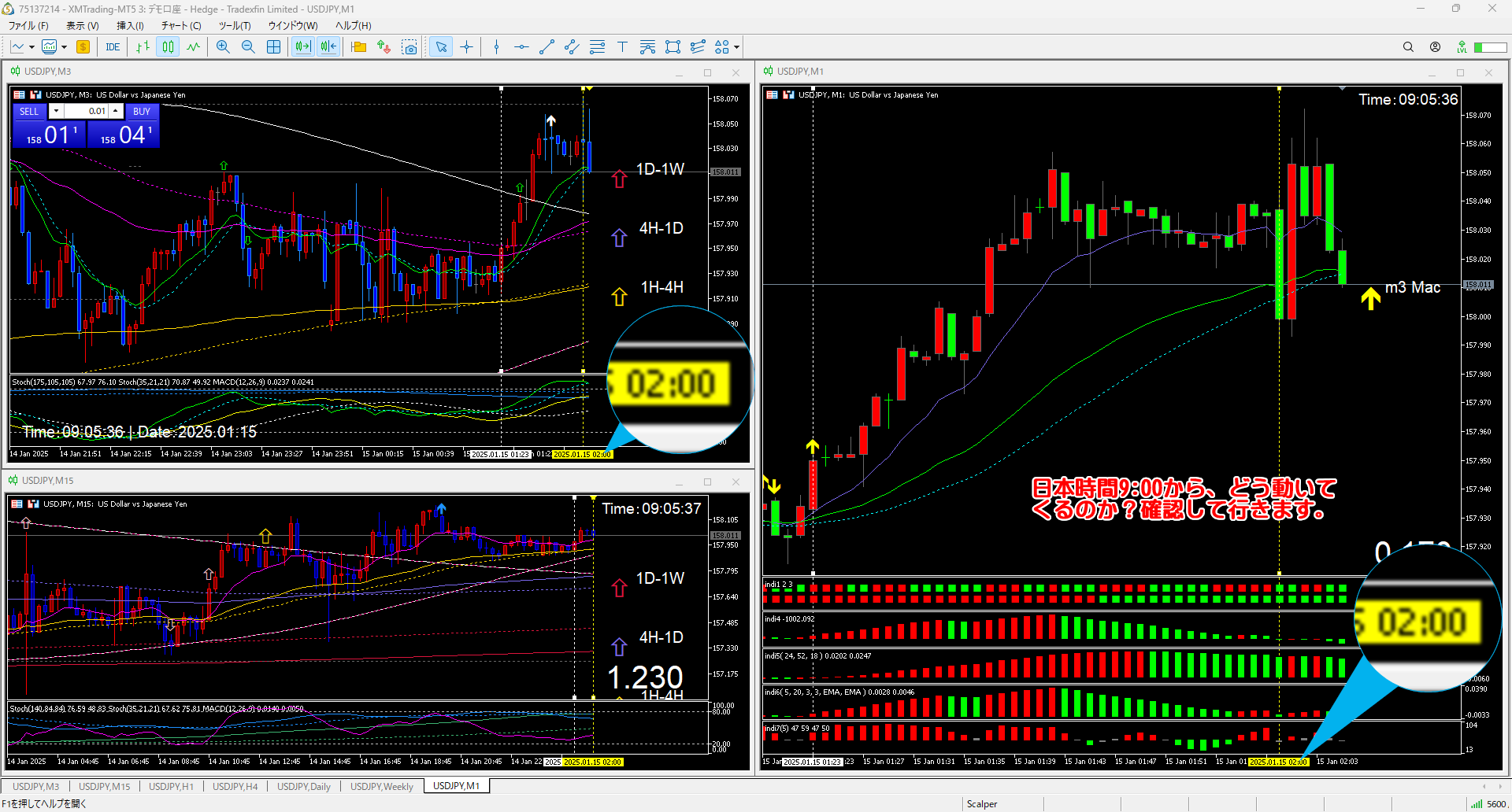日本時間 9：00 | Scalper-FX