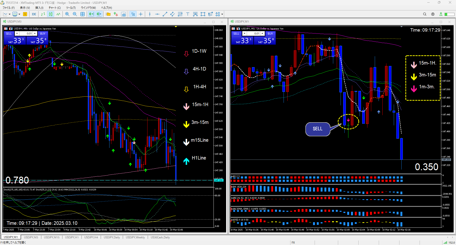 月曜日の朝 | Scalper-FX
